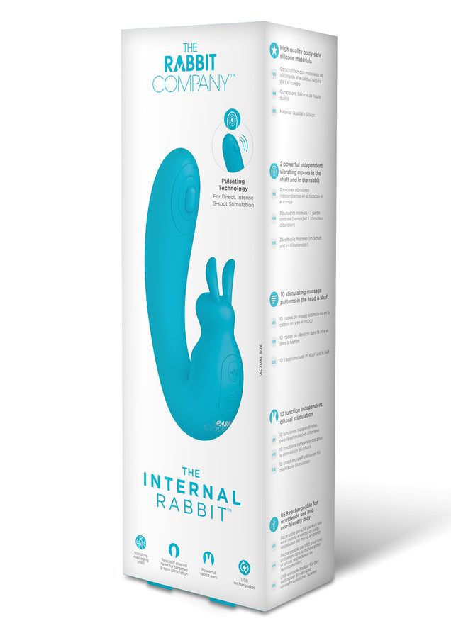 The Internal Rabbit – The Rabbit Company